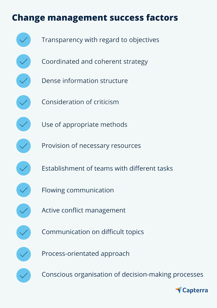 How to implement a change management process