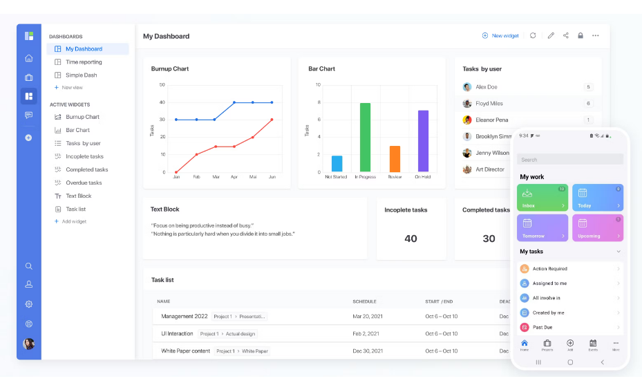 Les 10 meilleurs outils de gestion de projet pour 2024