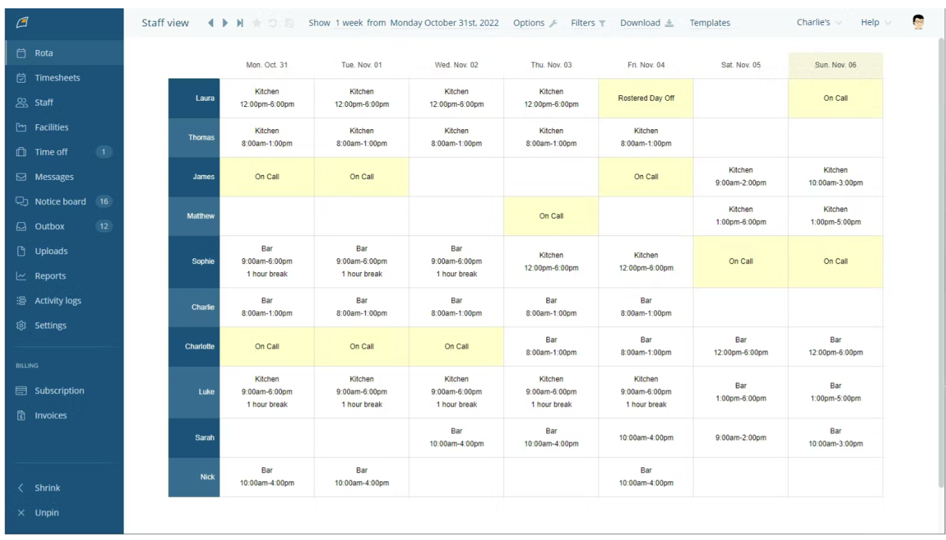 Les 5 meilleurs logiciels de planning