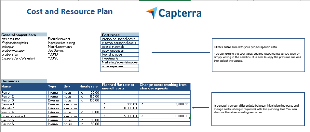 Get resources under control with the cost management plan template