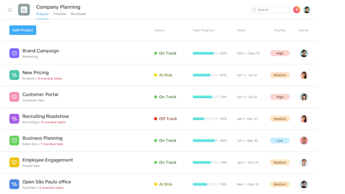 5 best workflow management software for accountants