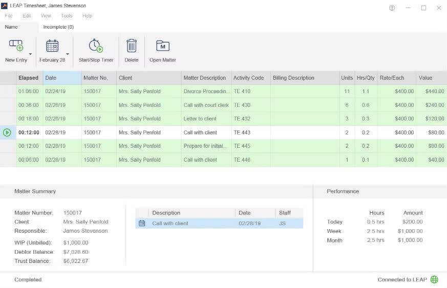 5 Best time management apps in Australia