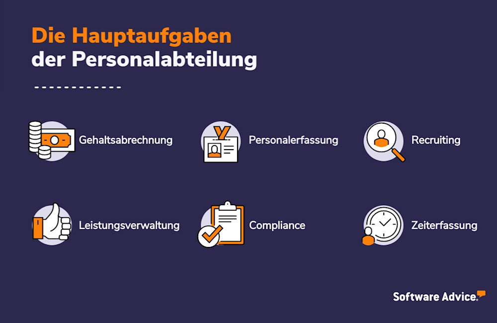 Dein Unternehmen wächst? So gelingt die HR-Organisation