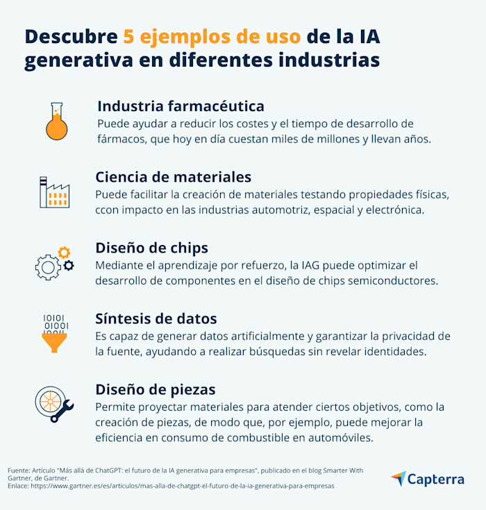 IA generativa: qué es y cómo impacta en las empresas