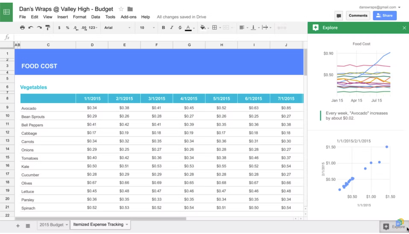 4 tableurs en ligne gratuits en alternative à Excel