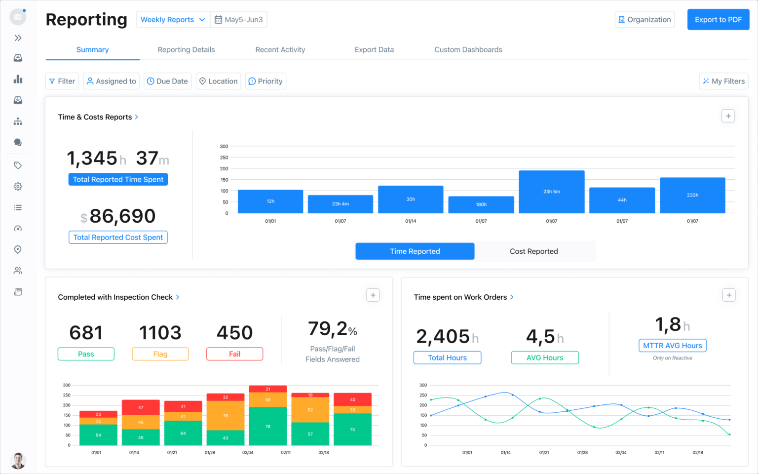 Conheça 5 opções de software de manutenção gratuito