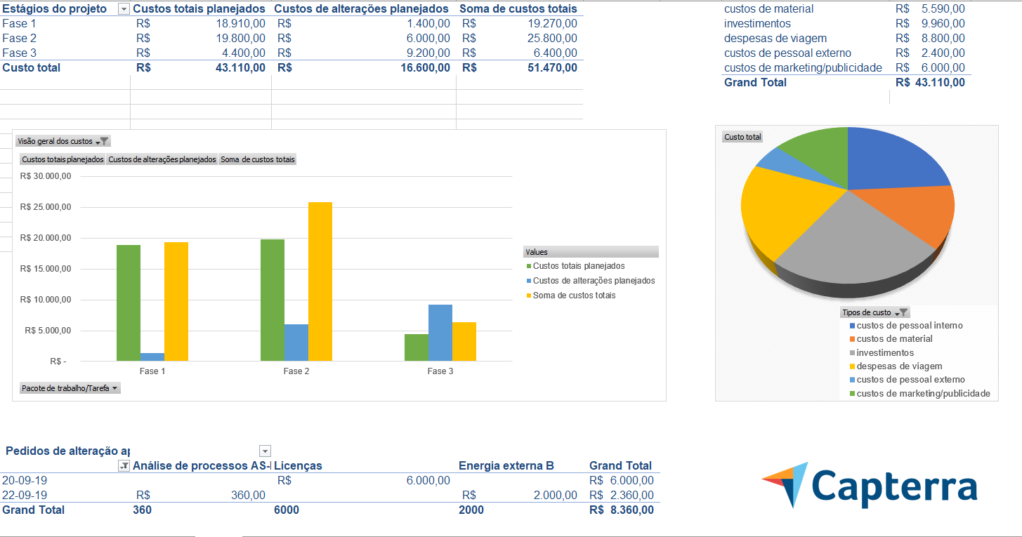 [Baixe GRÁTIS] Modelo de planilha de custos