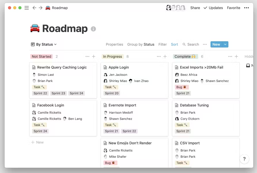 Les 10 meilleurs outils de gestion de projet pour 2024