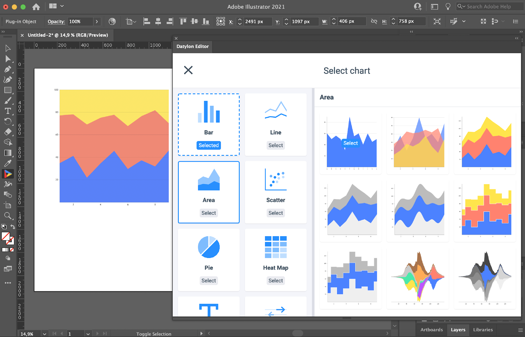 Wanneer gebruik je welke grafiek? Gids voor datavisualisatie