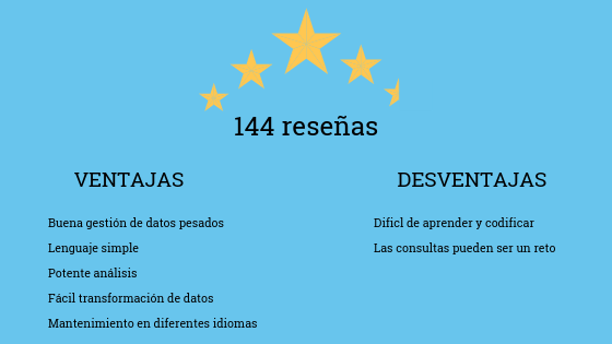 Los 7 mejores software de base de datos gratuitos y de código abierto ...