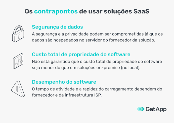 O Que Significa Saas Explicamos O Conceito Em Detalhes
