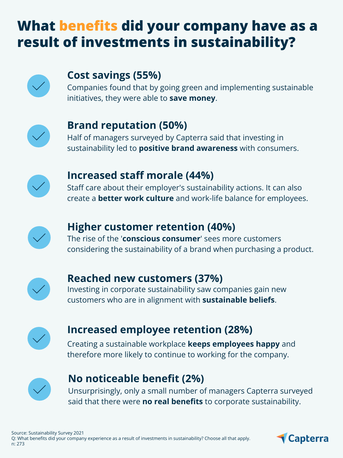 Corporate sustainability: managers focus on energy and cost