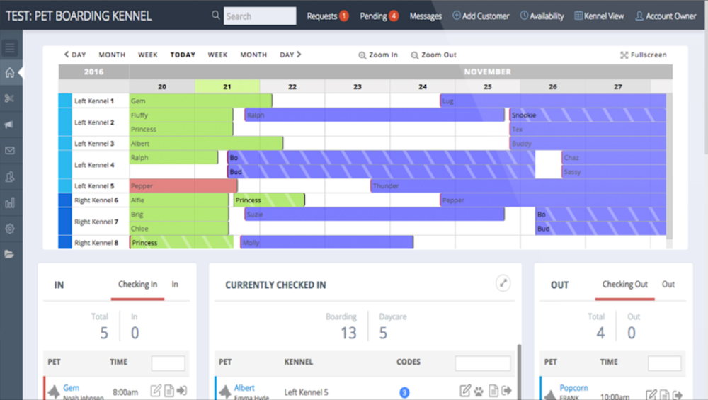 The best 5 dog kennel management software for your business