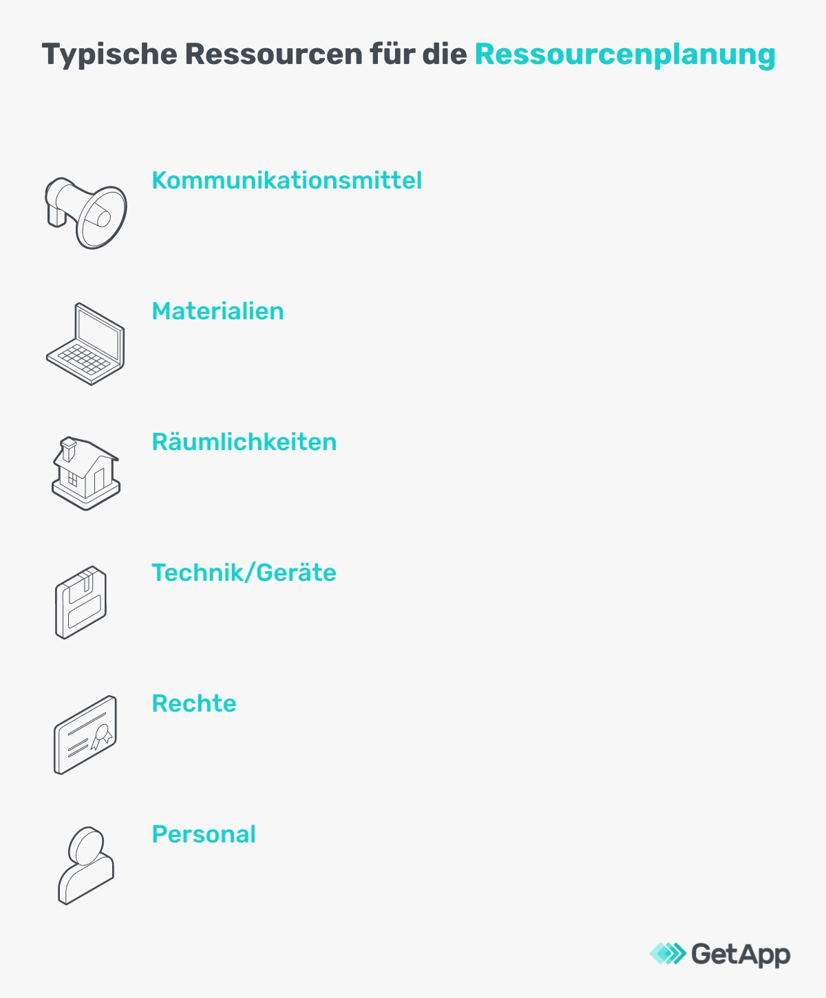 Ressourcenplanung: Bedeutung, Vorteile und Stolpersteine