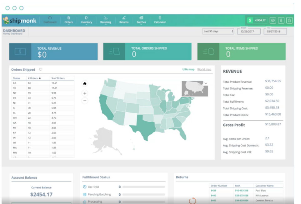 5 best inventory management systems for SMEs in the UK