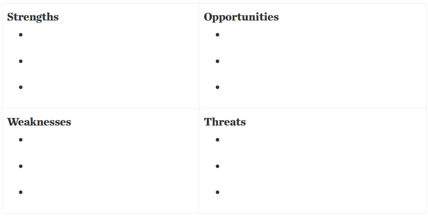 Analyse SWOT : 5 exemples pour les débutants - Capterra