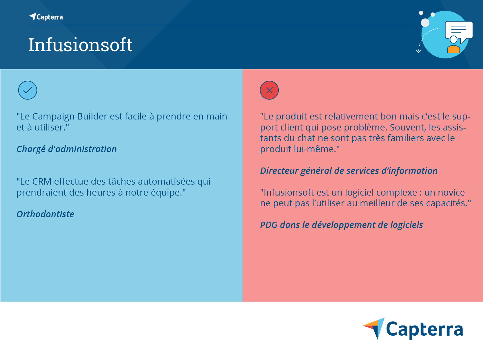 Enquête : les solutions CRM sont parmi les logiciels les plus utilisés ...