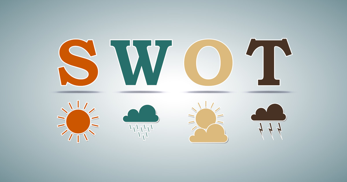 Analyse SWOT : 5 exemples pour les débutants - Capterra