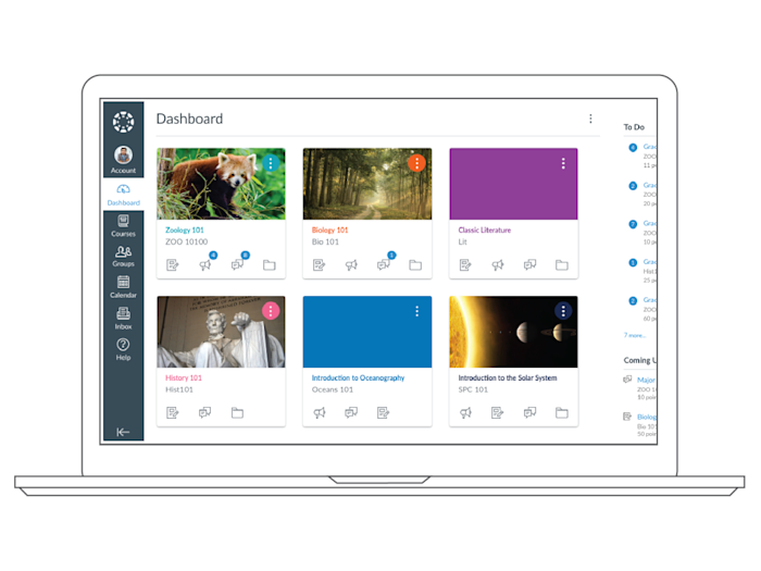 How To Write An eLearning Course: Tips, Tricks & Suggested Software