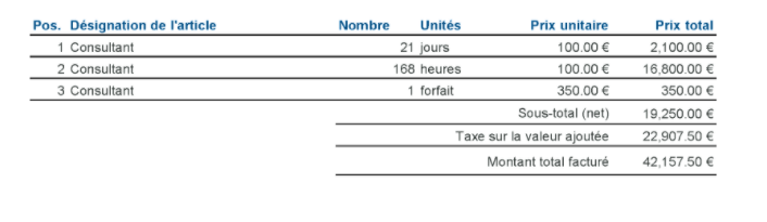 Comment rédiger des factures ? Modèle Excel à télécharger