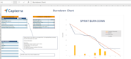 The Burndown Chart Excel Template For Project Management