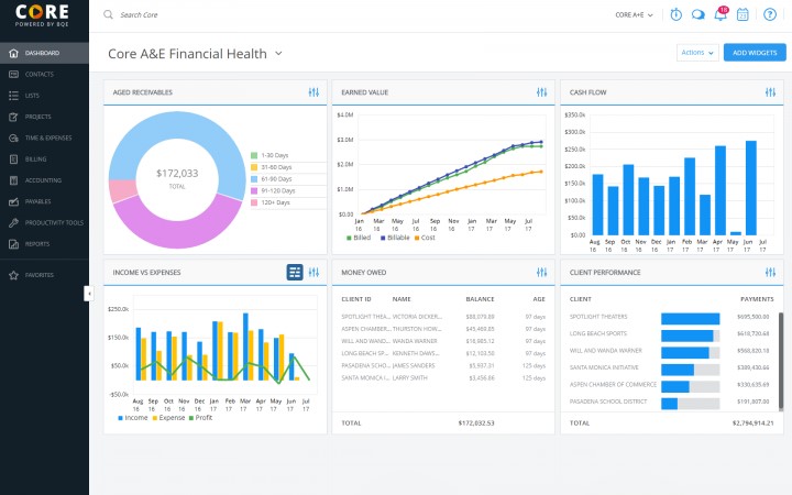 Los mejores software de gestión de proyectos para arquitectos - Capterra