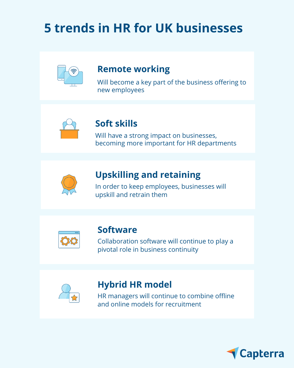 5 key HR trends for UK businesses that will shape 2021