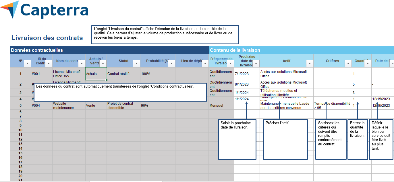 Modèle excel gratuit de tableau de gestion des contrats