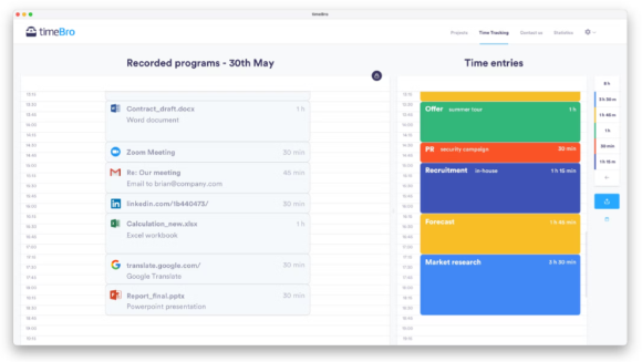 Die Top 10 Software Startups aus Deutschland in 2022