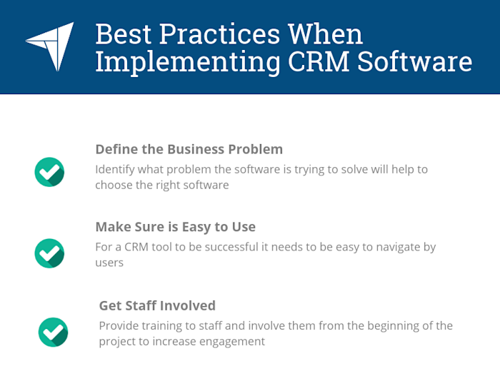 Best Practices for a Successful CRM Software Implementation