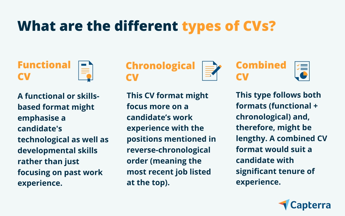 How to write a CV to get past robot recruiters and ATS
