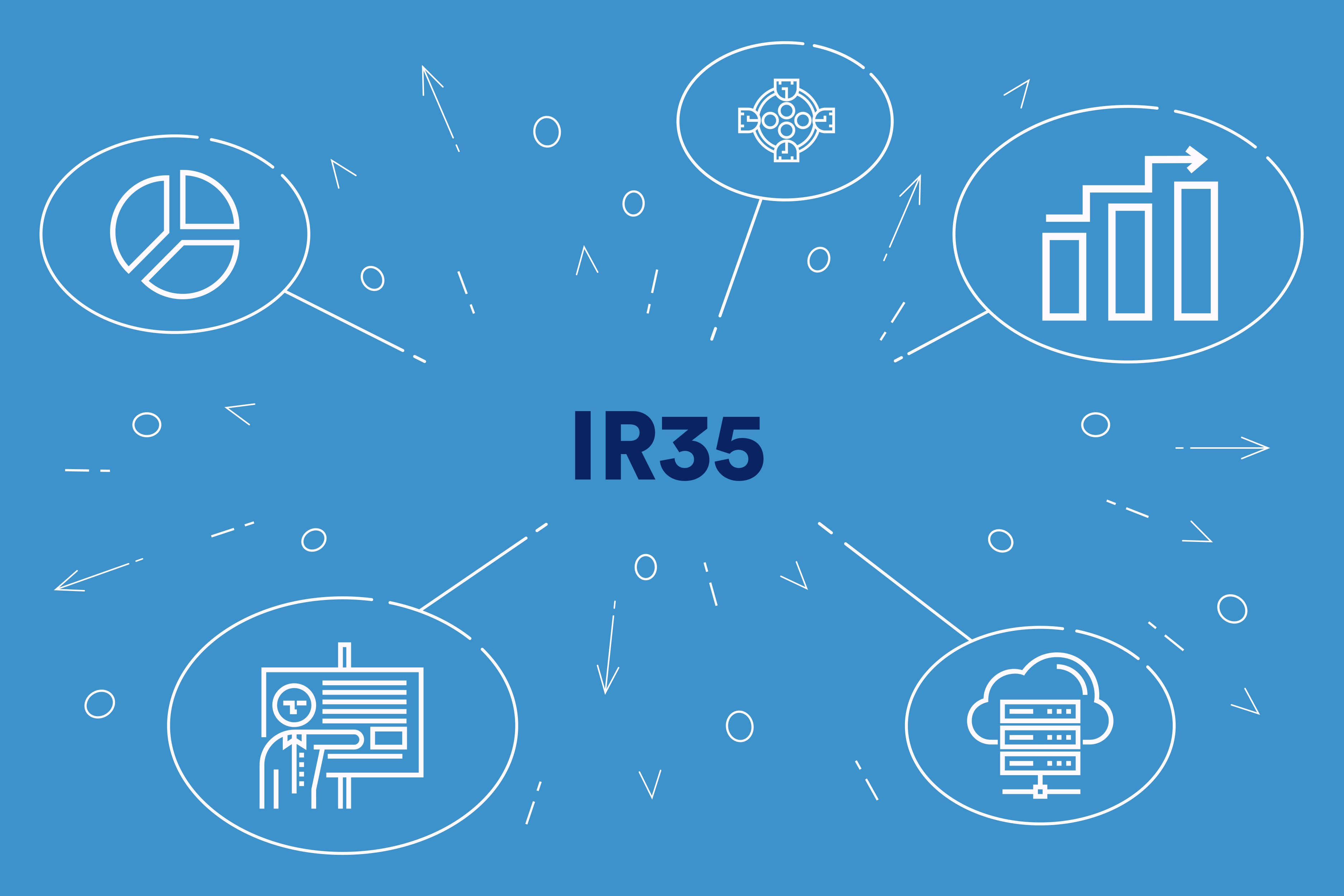 What is IR35 and is your SME business ready for it?