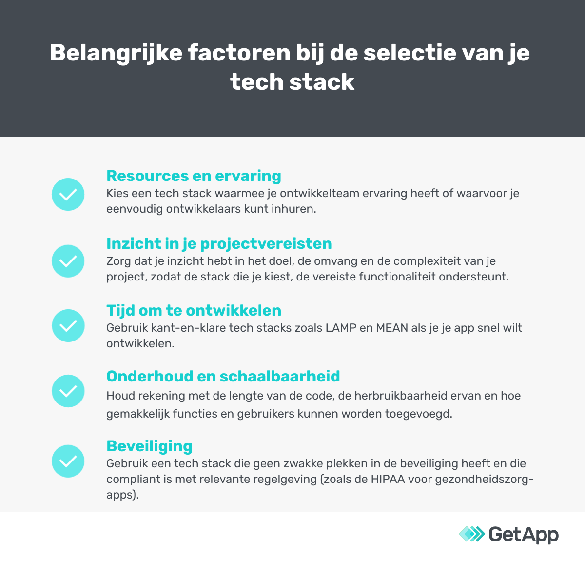 Wat is een tech stack? Betekenis en voorbeelden - GetApp