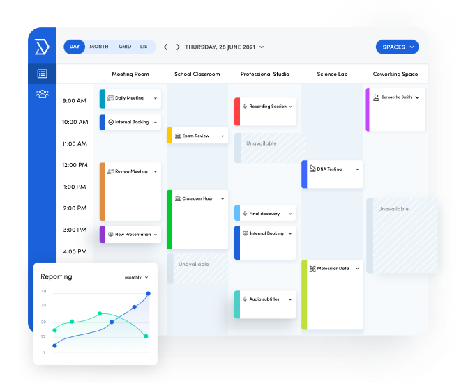 Top 5 office space software and their key features for SMEs