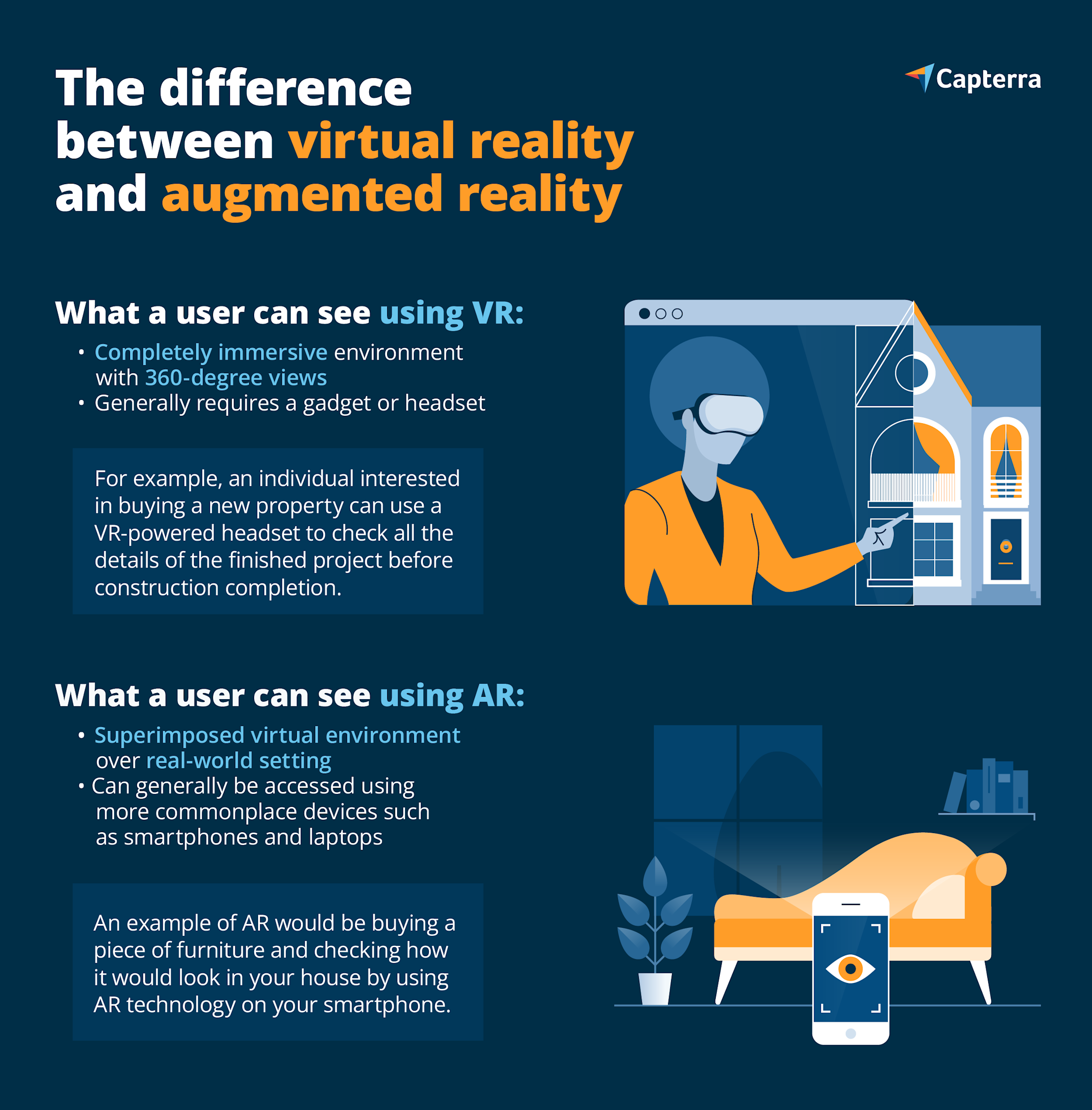 How to use AR and VR technology in eCommerce for SMEs