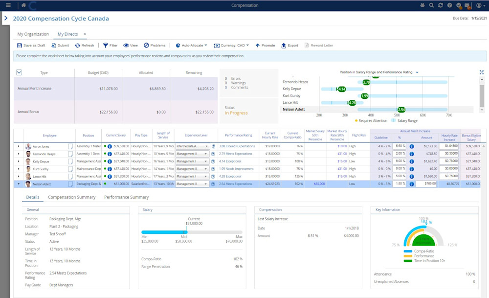 The 4 best UK payroll software approved by HMRC
