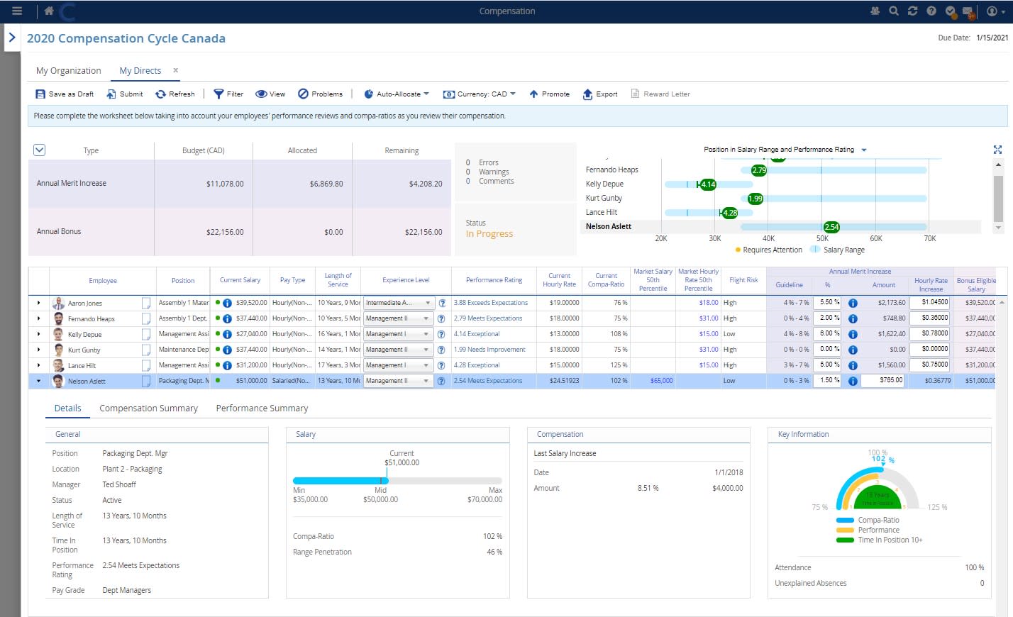 The 4 best UK payroll software approved by HMRC