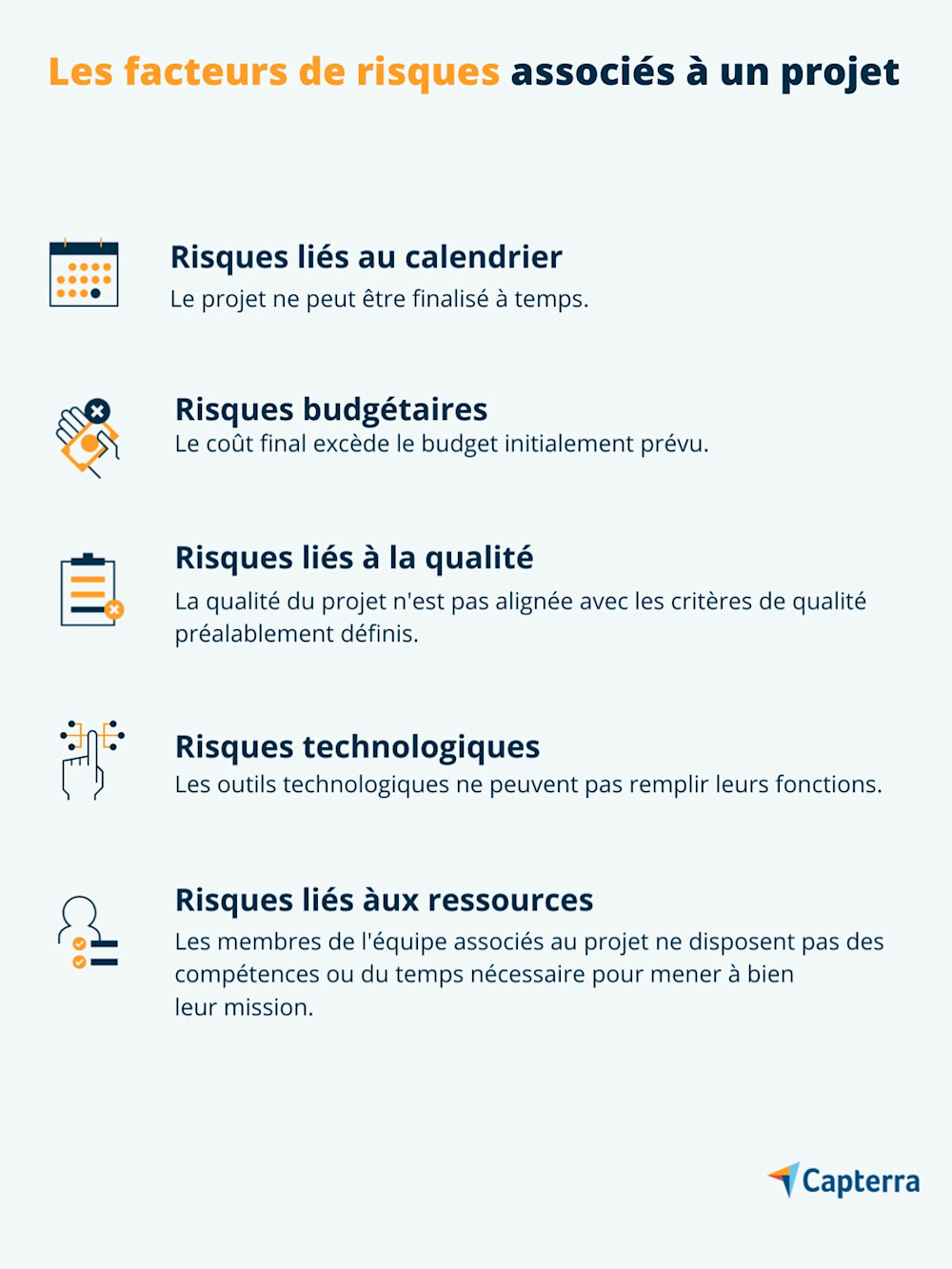 En quoi consiste la gestion de risques de projet