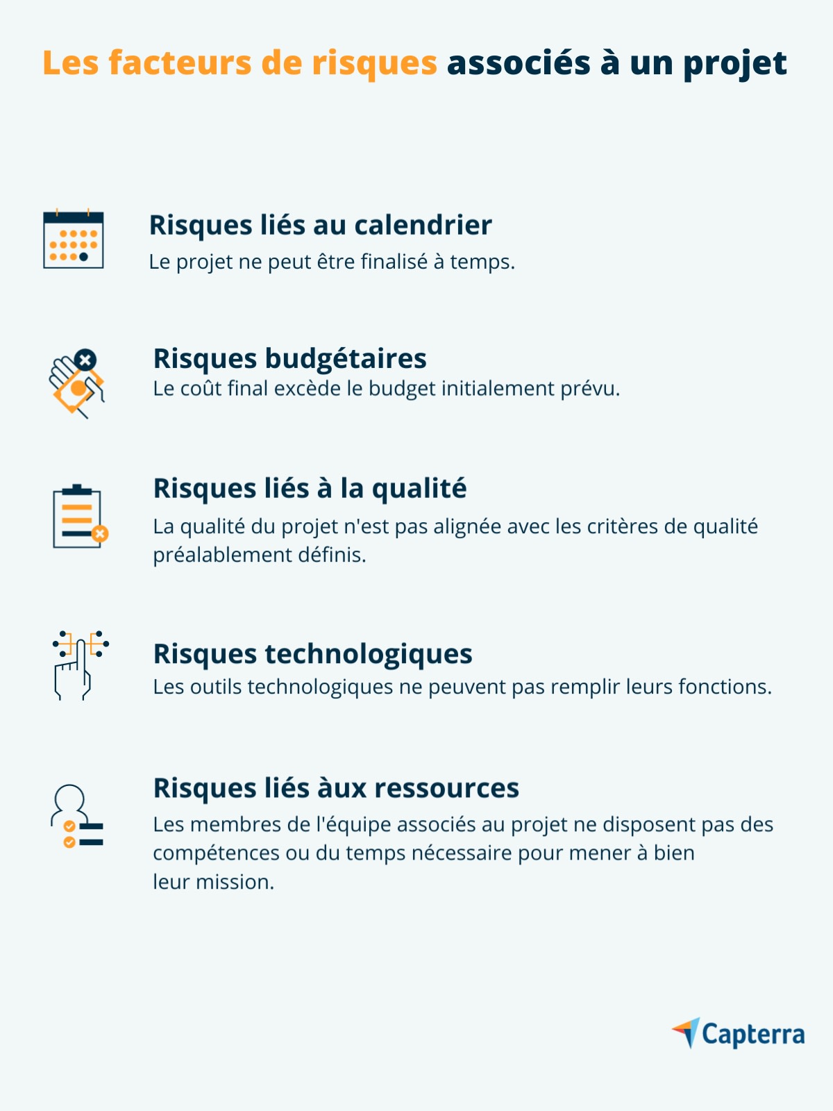 En quoi consiste la gestion de risques de projet