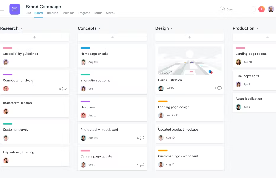 Méthode Kanban : 6 logiciels gratuits pour l’appliquer
