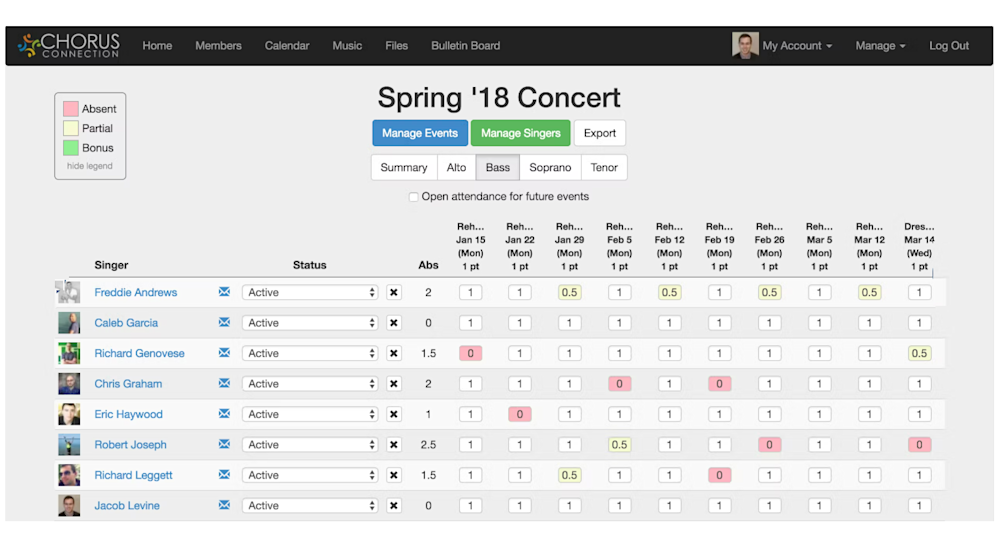 5 Top free membership management software for SMEs