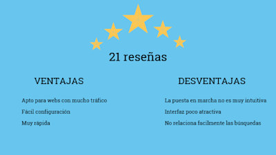 Los 7 mejores software de base de datos gratuitos y de código abierto ...