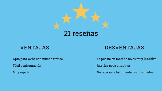 Los 7 mejores software de base de datos gratuitos y de código abierto ...