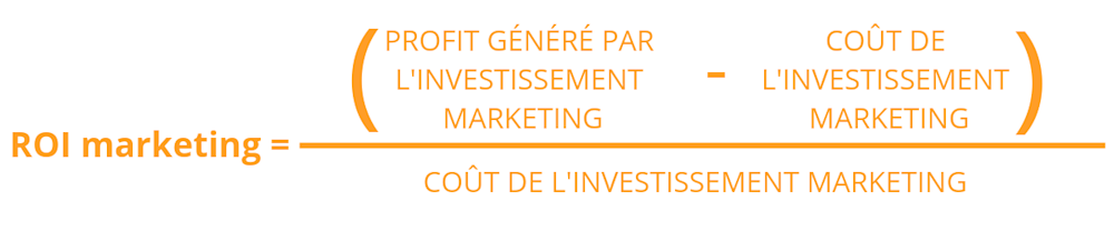 Comment calculer son ROI marketing - Capterra