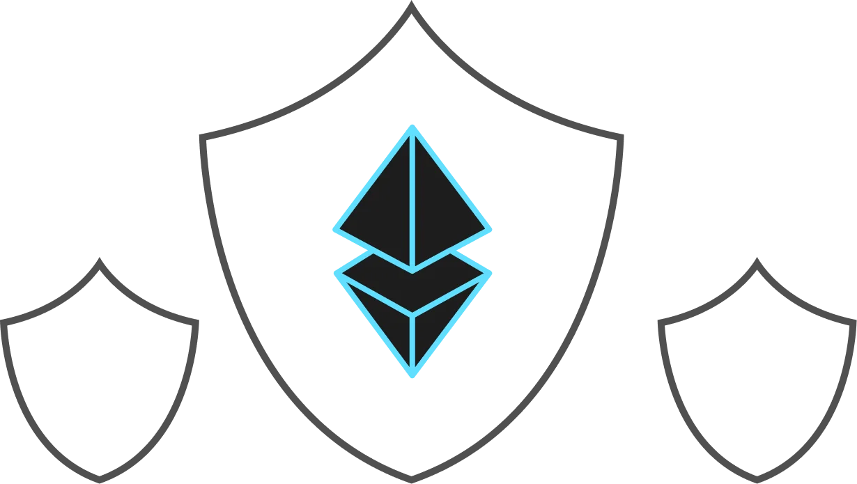 Linea Security | Linea