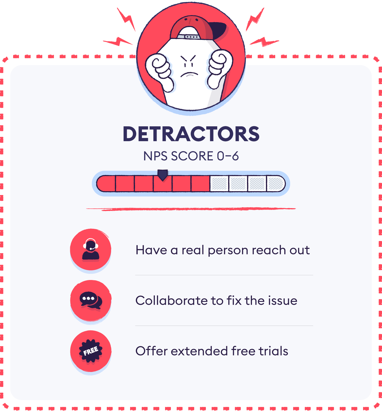 How to Close the Customer Feedback Loop for Detractors, Promoters, and ...
