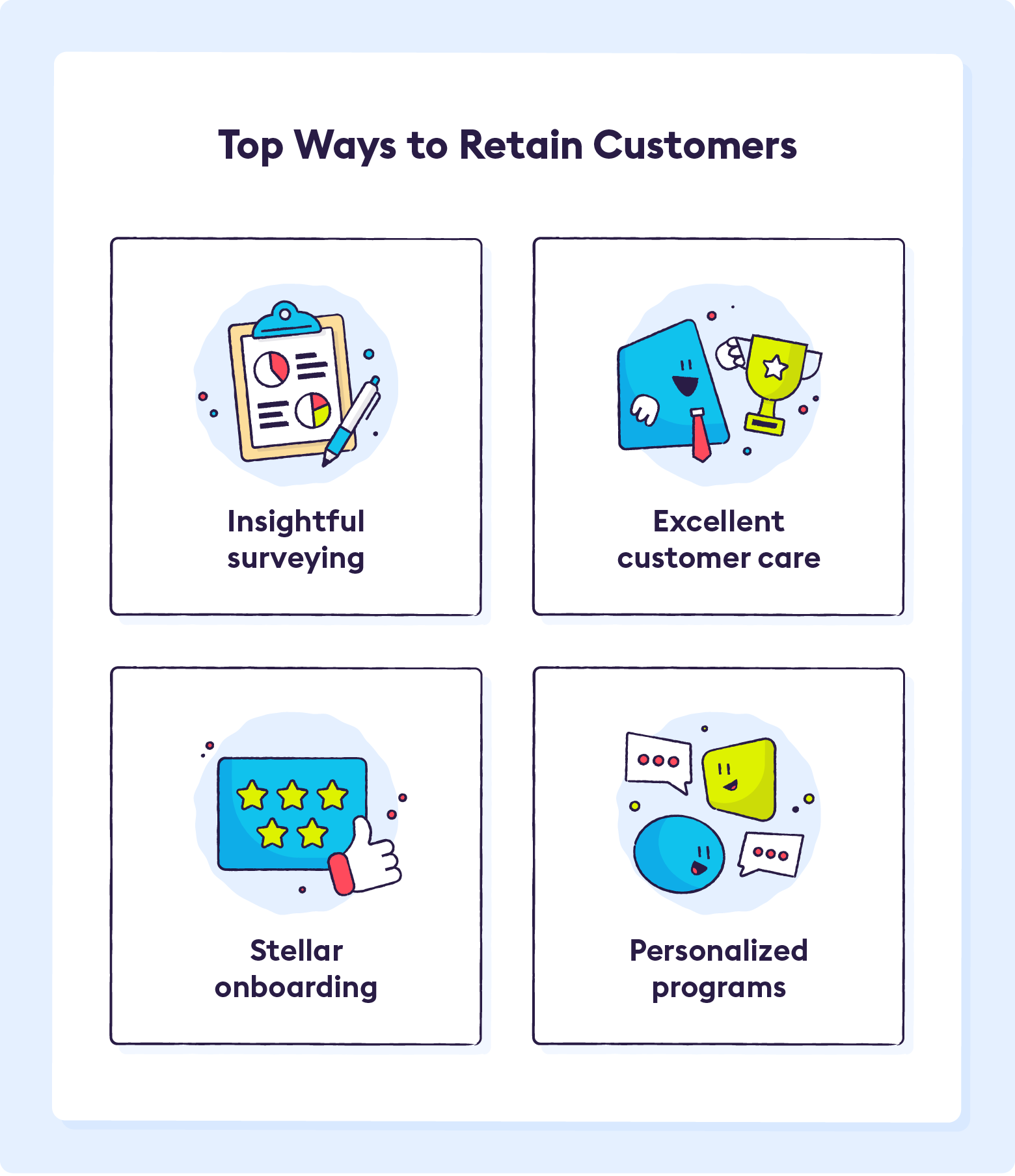 How to Take Command of Every Customer Journey Stage | Chattermill