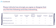 The Advantages Of Open Ended Survey Questions Chattermill