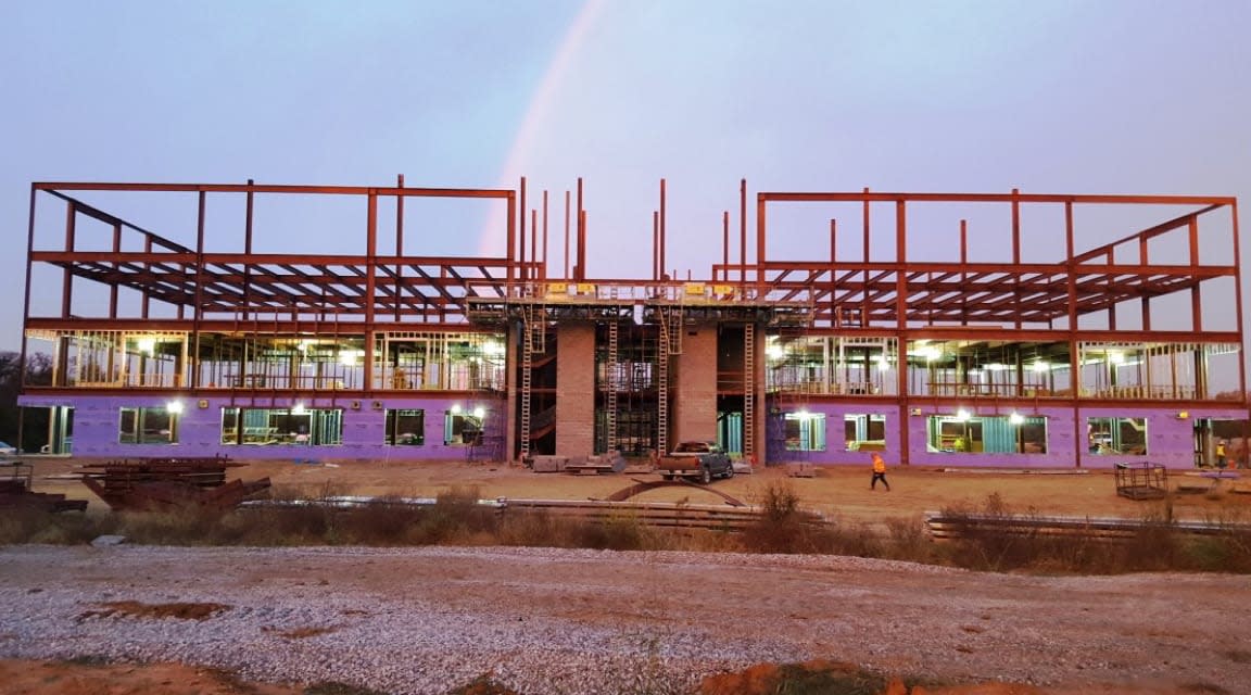 Gateway | Gateway Mortgage Group Announces New H.Q. Groundbreaking