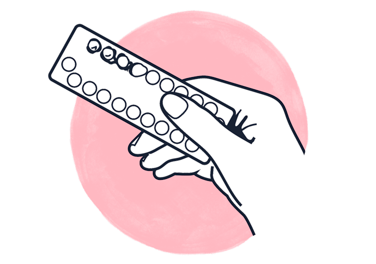 Combined Pill: Free Order & Information on Usage | SH:24